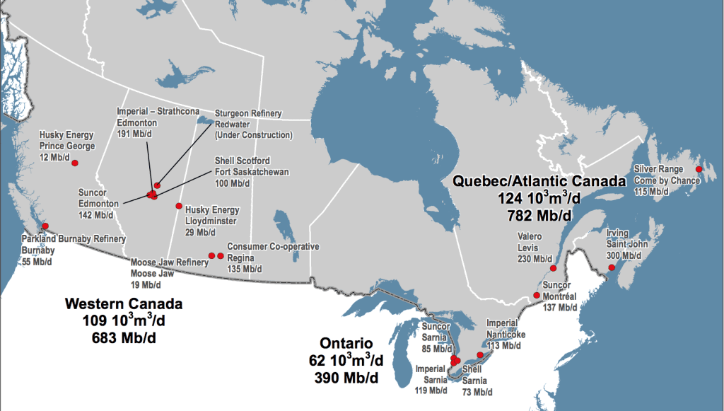 Should Canada refine its crude oil instead of, or before, exporting it?